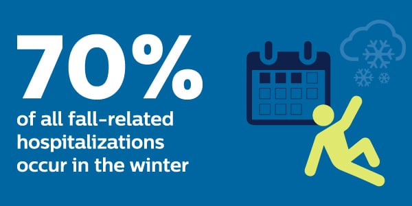 Winter Safety Tips (Guide to Preventing Injuries from Falls) | Lifeline