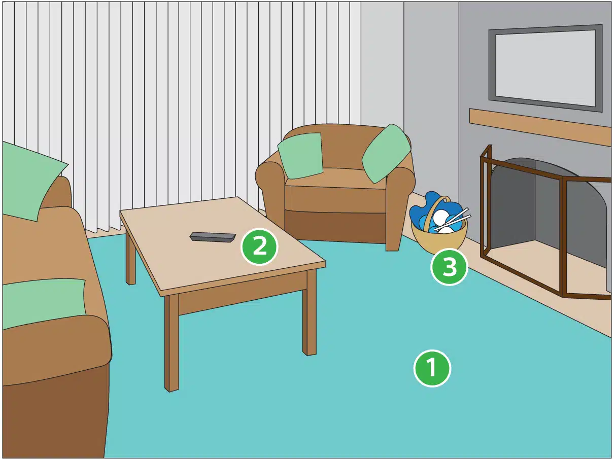 Home Safety Tips For Seniors | A Room-by-Room Guide | Lifeline